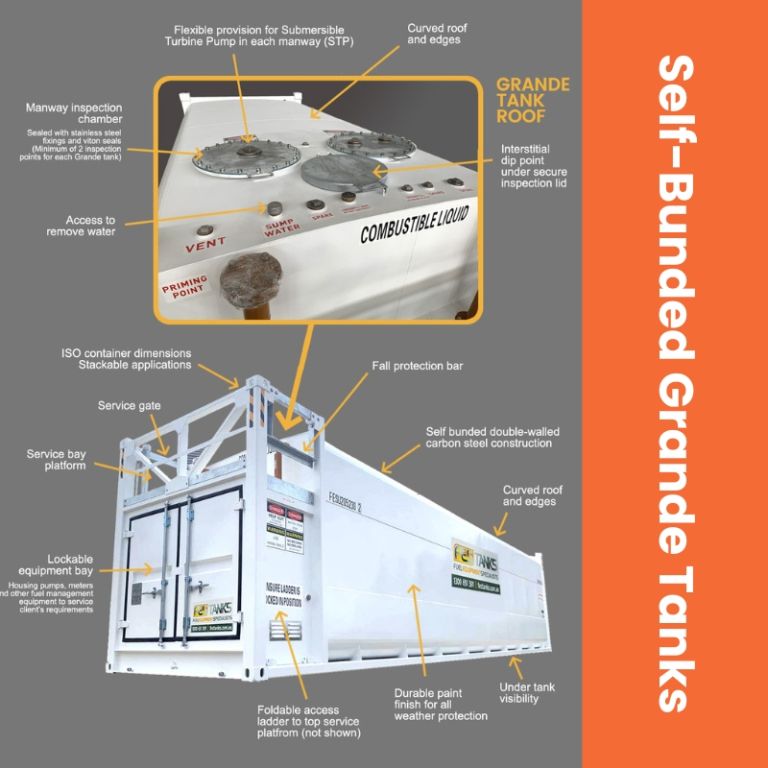 68,000 Litre Self Bunded Tank